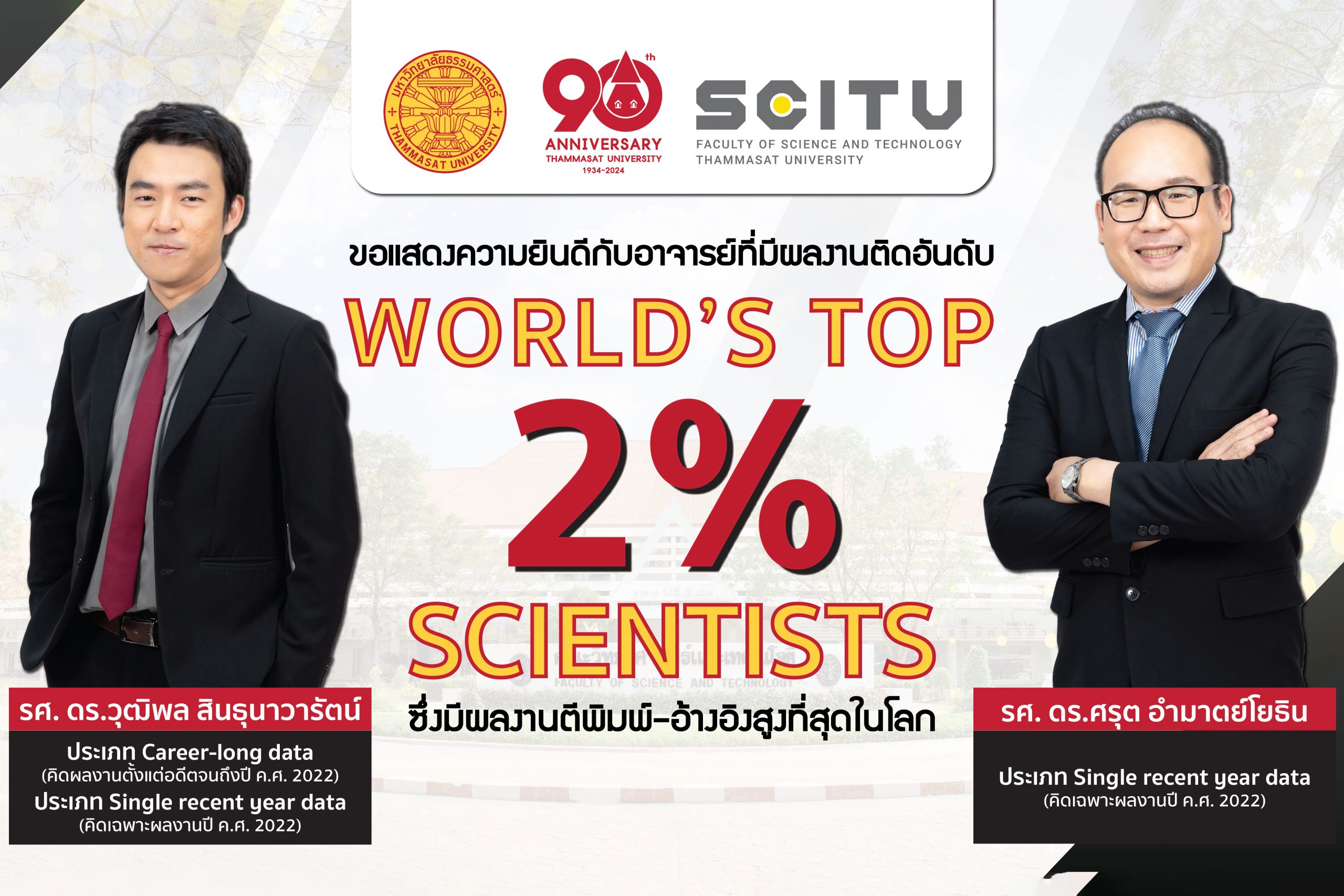 ขอแสดงความยินดีกับอาจารย์ที่มีผลงานติดอันดับ World’s Top 2% Scientists ที่จัดอันดับโดย Stanford ...